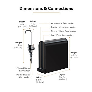 Brio Reverse Osmosis Water Filtration System, 700 GPD, 2:1 Pure to Drain, Tank-Less, Under Sink Faucet Mount