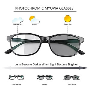 Photochromic Transition Nearsighted Distance Glasses For Men and Women Retro Myopia Glasses TR90 Lightweight Negative Power Shortsighted Eyeglasses Black Full Frame Eyewear Anit UV & Glare Sunglasses