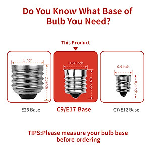 Meconard C9 Led Replacement Christmas Light Bulbs, C9 Shatterproof Led Bulbs for Christmas Indoor Outdoor String Lights, E17 Intermediate Base, Commercial Grade Holiday Bulbs, Red, 25Pack