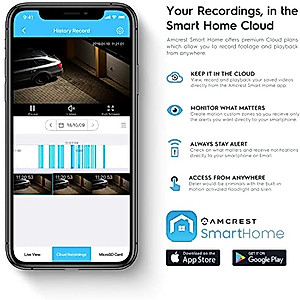 Amcrest Floodlight Camera, Smart Home 1080P Security Outdoor Camera Wireless WiFi with Flood Light, Built-in Siren Alarm, 114° View, IP65 Waterproof, MicroSD & Cloud Storage, ASH26-W