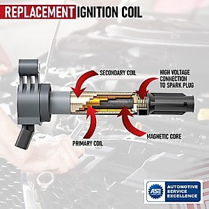 Ignition Coil Replaces 90919-A2007, Compatible with Lexus, Toyota & Scion 2.7L, 3.5L V6 Vehicles - Coil Pack Fits, Camry V6, Avalon, Rav4, Sienna and more