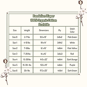 Dandelion Diapers Cloth Diaper Prefolds 100% Organic Cotton Natural Unbleached DSQ | Infant Size 2 | 6 Pack