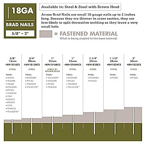 Arrow ET501F Corded 5-in-1 Professional Electric Staple and Nail Gun, Wire Stapler, and Brad Nailer for Upholstery, Framing, Insulation, Crafts, Fencing, and Cable, Black/Red