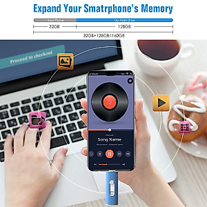 USB C Flash Drive Aiibe 128GB USB 3.1 Flash Drive Dual Drive USB Type-C Thumb Drive 128GB 128G USB C Drive Speeds Up to 350MB/s - Blue