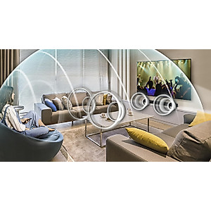 SAMSUNG HW-T550 2.1ch Soundbar with Dolby Audio / DTS Virtual:X (2020)