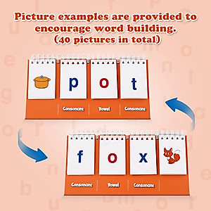 Aizweb CVC Word Builder,Phonics Games Flash Cards for Preschool Kindergarten Classroom,Montessori Special Education Reading Manipulative Spelling Toy for Learning Activity Teacher School Supplies