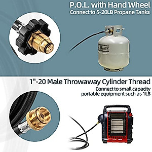 Alocs 10ft Propane Hose Adapter F273704 for Mr Heater Buddy Heater, Coleman Stove, Portable Grill, Connecting 1LB Portable Appliances to 5-20LB Tank