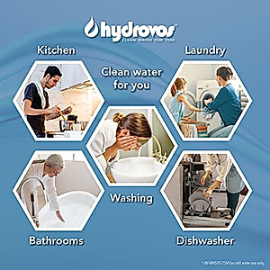 HYDROVOS 25-Micron 10" x 2.5" Whole House Water Filter, NSF 42 Certified Universal Fit 10 Inch Sediment Filter Replacement Cartridge for Standard RO Unit and Home Water Filtration Housing, 4 Packs