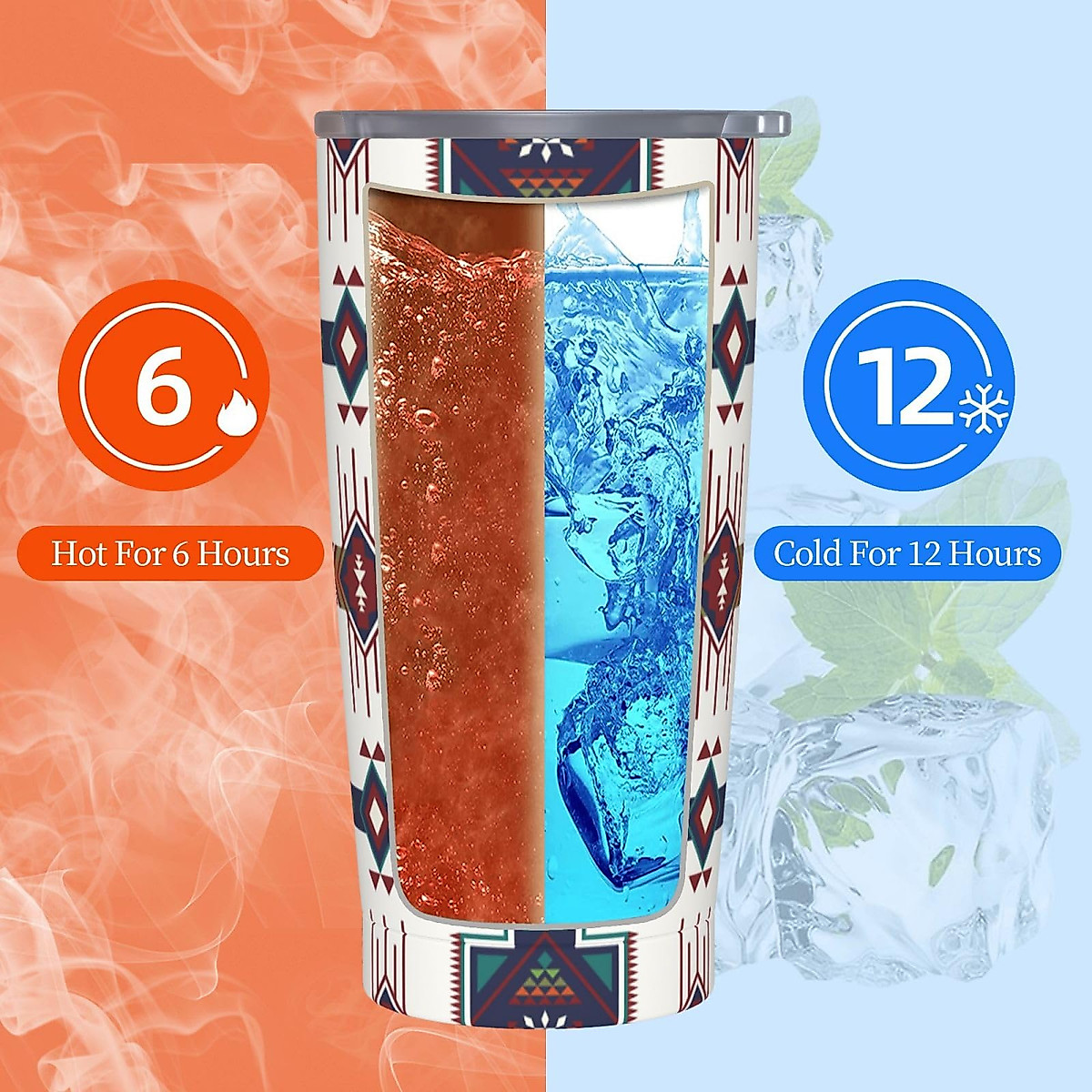 Uniwneds Native American Pattern Mugs Stainless Steel Tumbler With Lid And Straw 20 Oz Insulated Travel Coffee Mugs Cap Bottle Gifts For Women Men