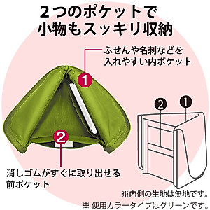 Kokuyo Neo Critz Flat Bloom Pencil Case, Green