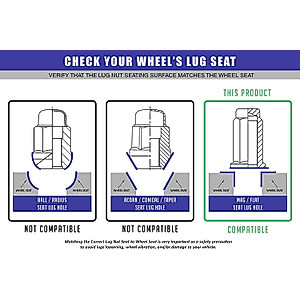 Wheel Accessories Parts Set of 16 Black 10x1.25 Flat Seat ATV & UTV Lug Nuts 14mm Hex - Fits Honda, Suzuki, Arctic Cat, KTM, Yamaha, Can Am, Polaris and Can Am Commander UTV w/Flat Seat Rims