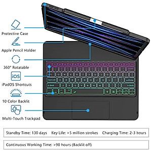 HOTLIFE Keyboard Case for iPad Air 13 inch 2024, Keyboard for iPad Pro 12.9” inch (4th Gen 2020/ 3th Gen 2018) - Touch Trackpad Case with Keyboard -360° Protective with Pencil Holder