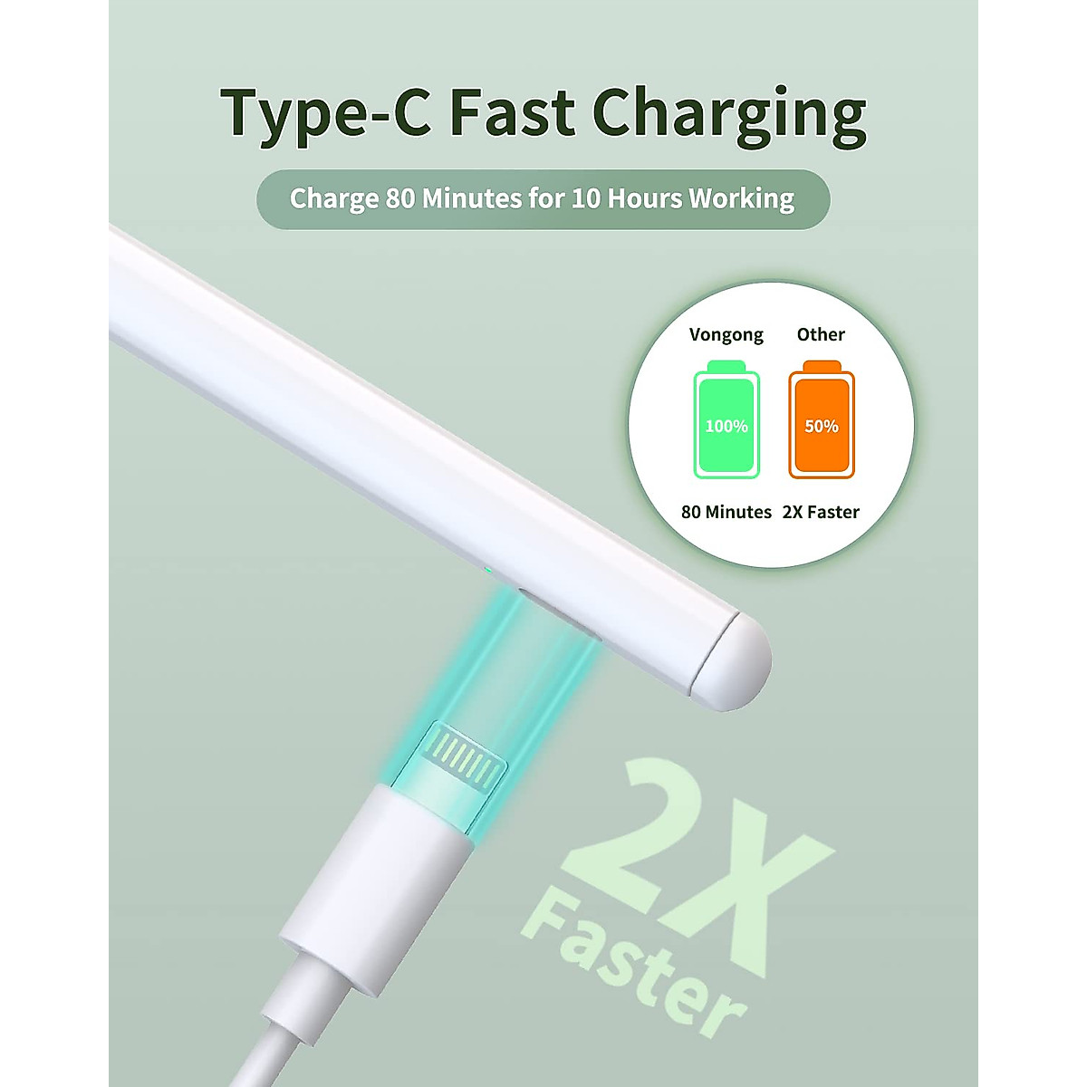 iPad Pencil 2nd Generation, Stylus Pen for iPad, Same as Apple Pencil 2nd Generation, Smart Pencil Compatible with 2024 Apple iPad 6/7/8/9/10 iPad Air 3/4/5 iPad Pro 11/12.9 Inch iPad Mini 5/6(White)