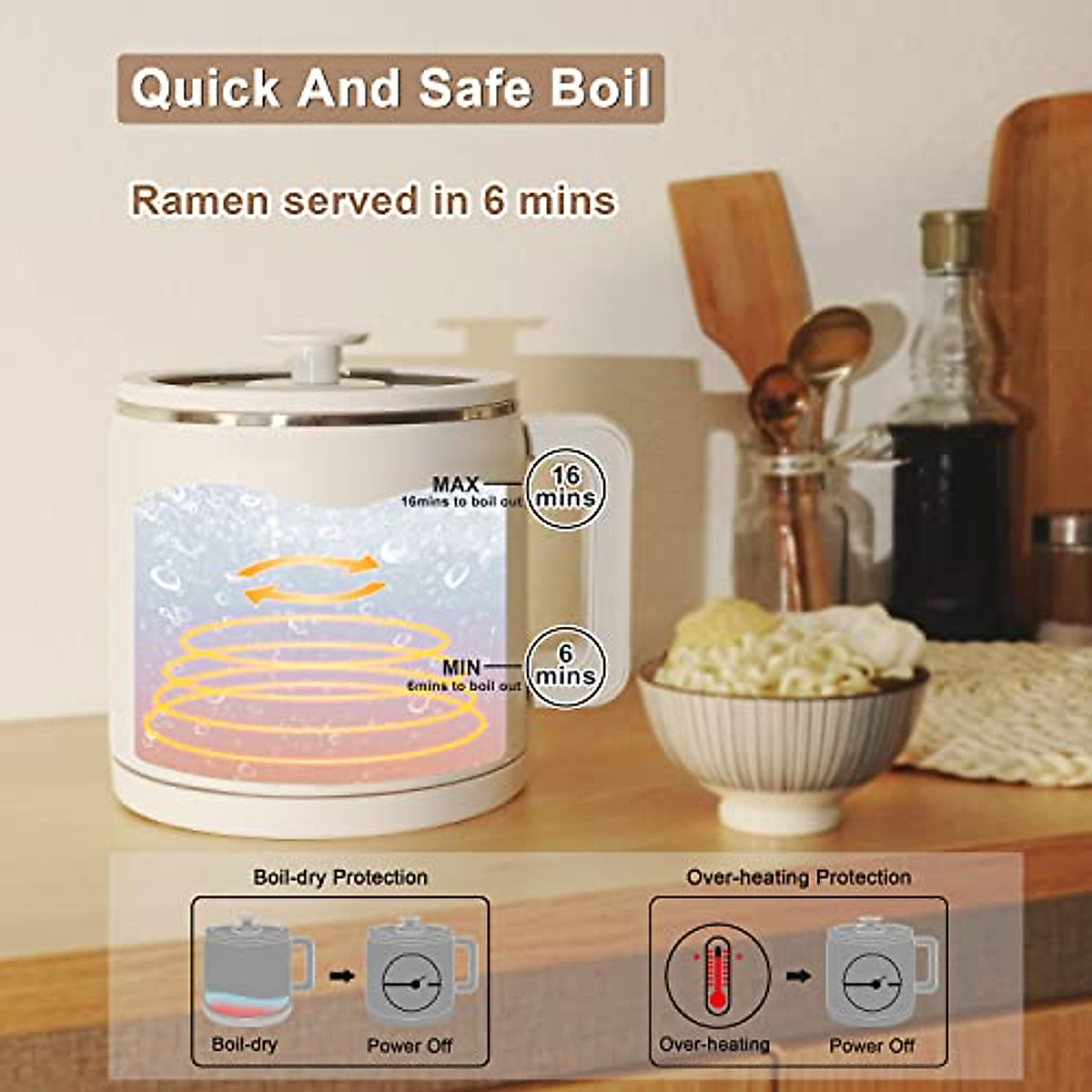 MOOSUM Mini Electric Hot Pot, Fast Cooker for Ramen/Soup, Stainless Steel with Over-heating Protection, Perfect for Student & Single, 1.5L