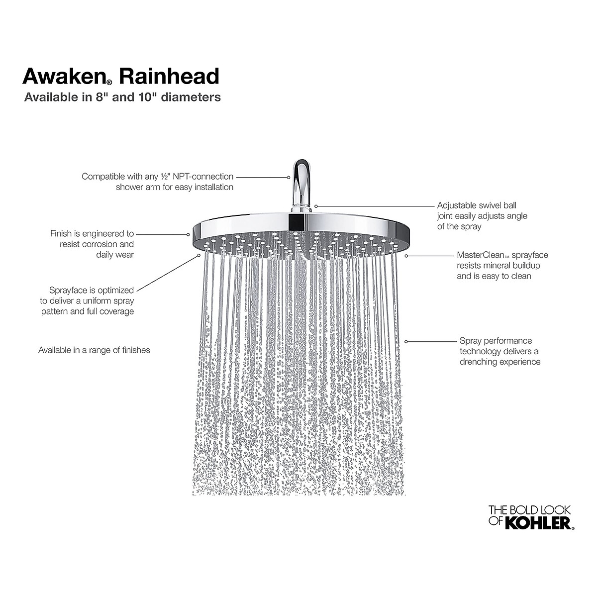 KOHLER Awaken Rainhead Showerhead