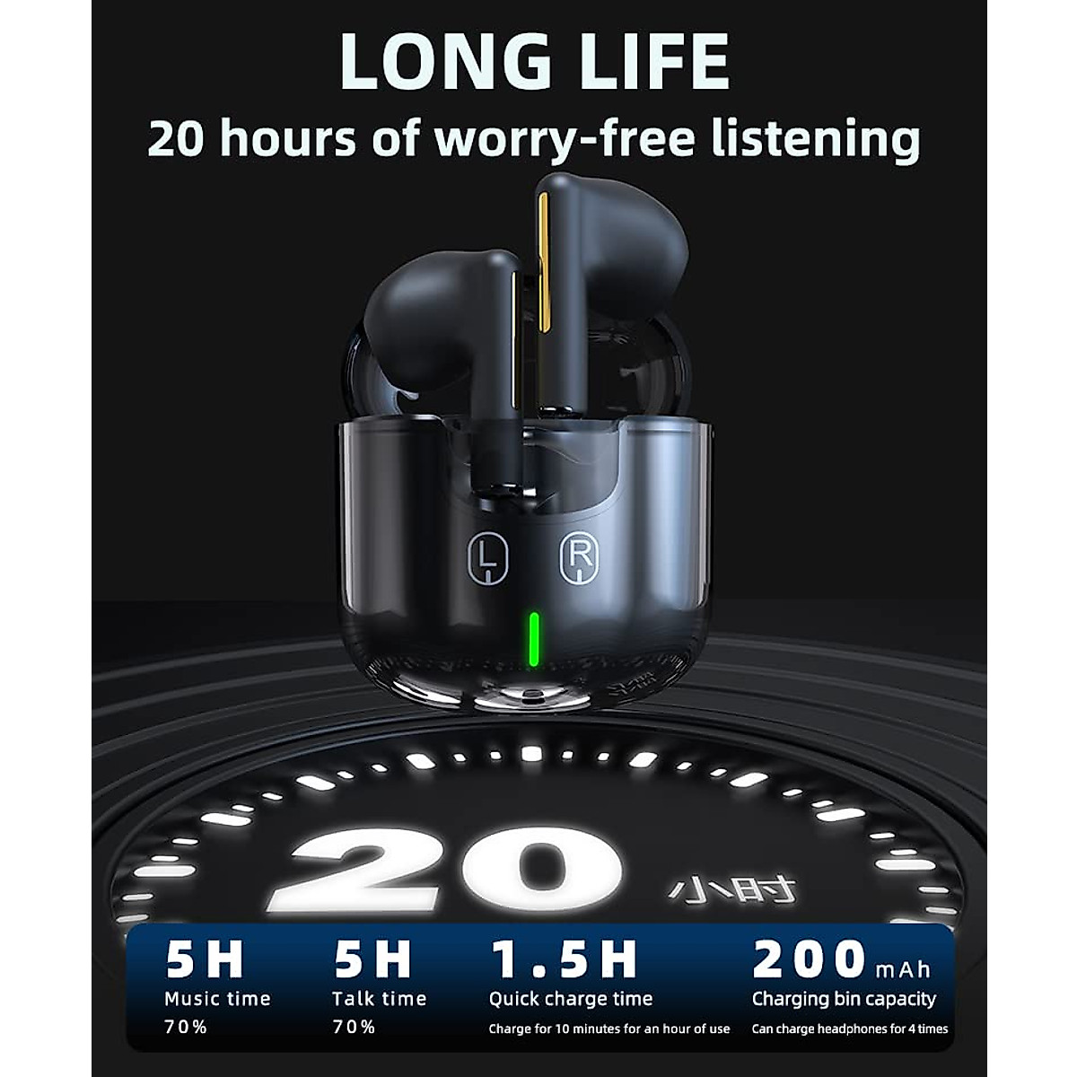 LmtLessDeals True Wireless Bluetooth Earbuds Smart Touch BT 5.3 (Black)