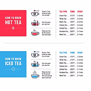 Tiesta Tea - Dried Hibiscus | Cut & Sifted Hibiscus Flower | Premium Loose Leaf Tea Blend | Non-Caffeinated Tea | Make Hot or Iced Tea & Brews Up to 200 Cups - 16 Ounce Resealable Bulk Pouch