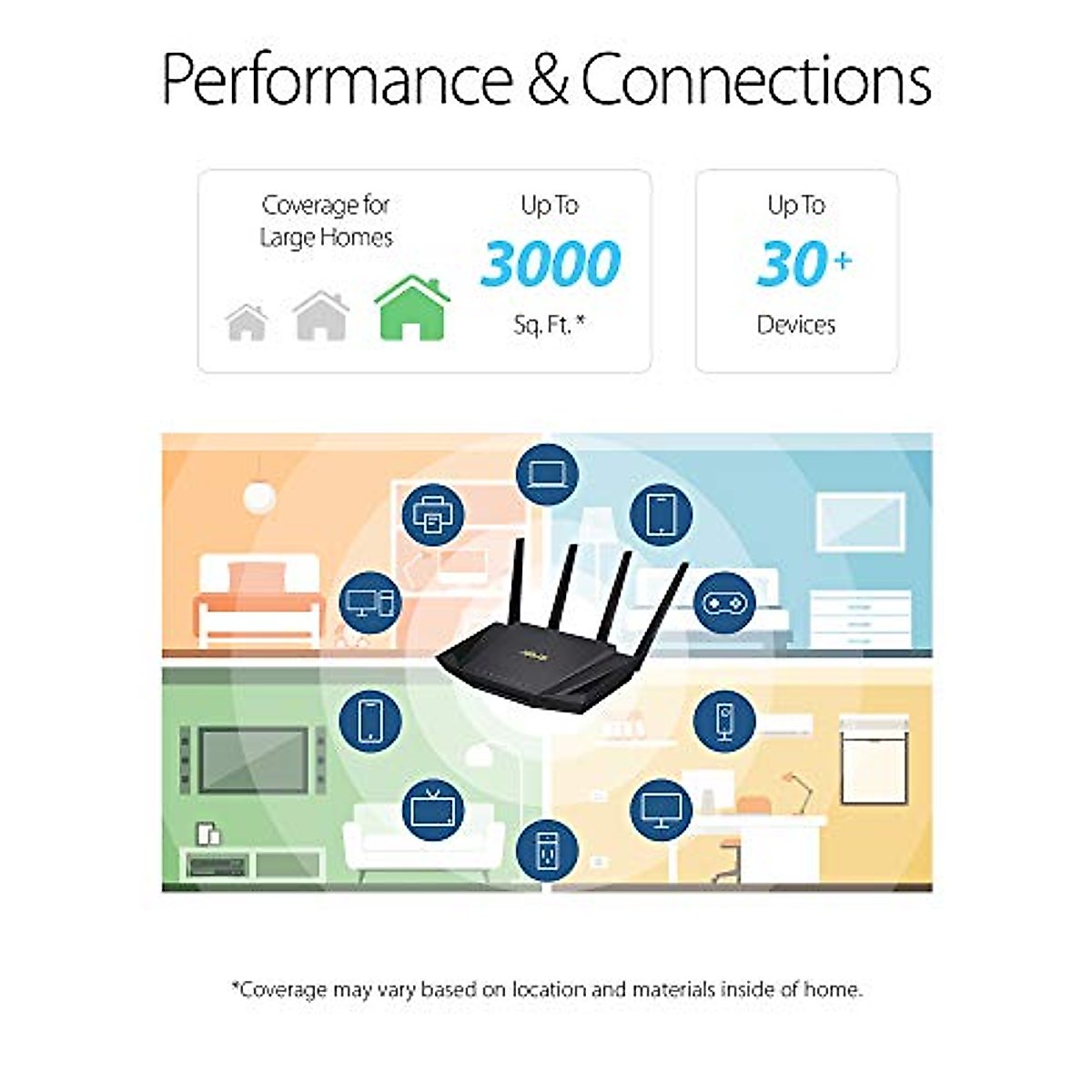 ASUS WiFi 6 Router (RT-AX3000) - Dual Band Gigabit Wireless Internet Router, Gaming & Streaming, AiMesh Compatible, Included Lifetime Internet Security, Parental Control, MU-MIMO, OFDMA