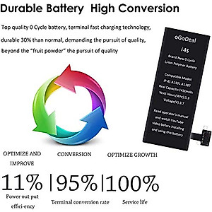 oGoDeal Battery Replacement for iPhone 4S A1431, A1387