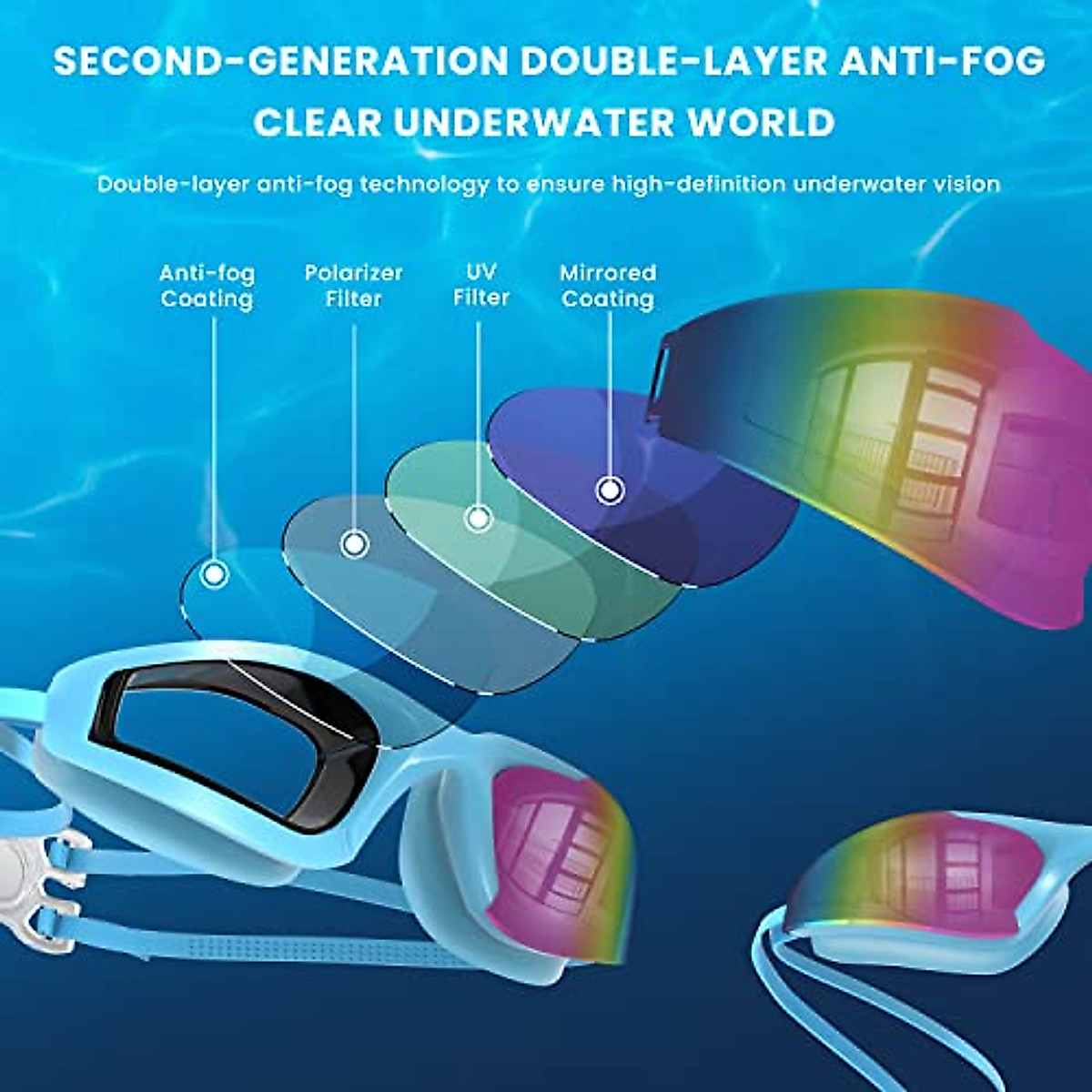 Nabevin Unisex-Adult Swim Goggles Full Protection Vanquisher 2.0 Polarized Anti-fog Anti-ultraviolet