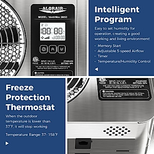 ALORAIR 300 CFM Crawlspace Ventilator Fan with Humidistat, Stainless Steel Exhaust Vent Fans with Digital Display, Timing Cycle, Freeze Protection Thermostat, for Basement, Garage, Attic, Grow Tent