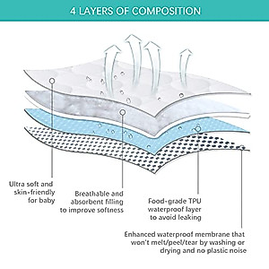 Crib Sheets and Waterproof Crib Mattress Protector 4 Pack Set,Waterproof Crib Sheets Mattress Pad Cover for Baby Boys and Girls, Grey&Pink