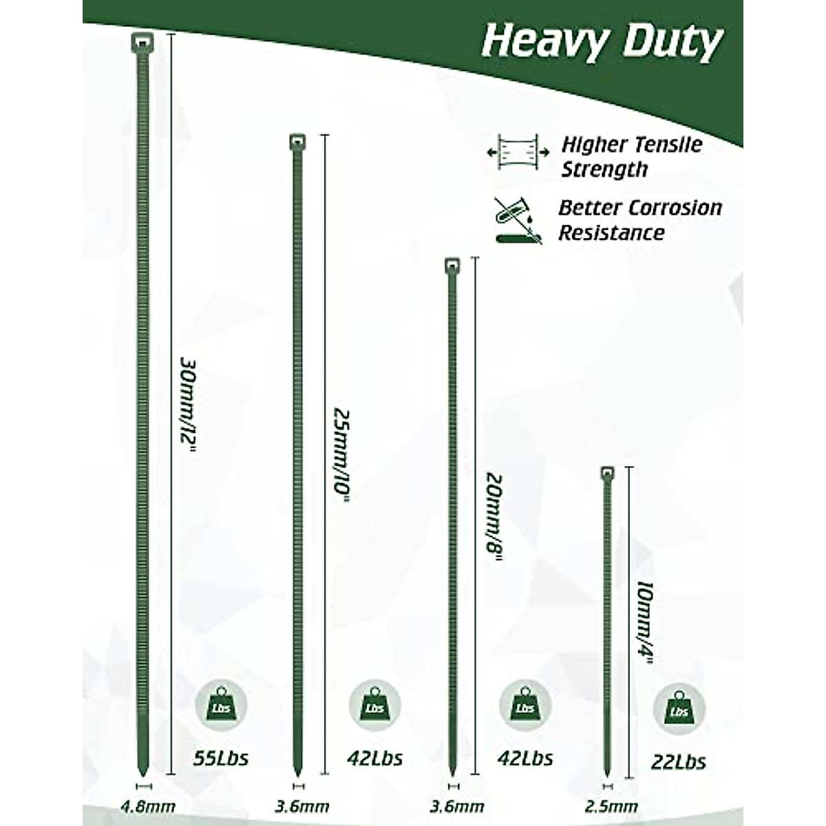 200pcs 4 Sizes Cable Zip Ties, Idemeet 12+10+8+4 Inch Heavy Duty PA66 Plastic Wire Ties, Premium Self-locking Nylon Cable Ties Decoration Tie Wraps for Gardening Fence Farming Grid Wall, Green