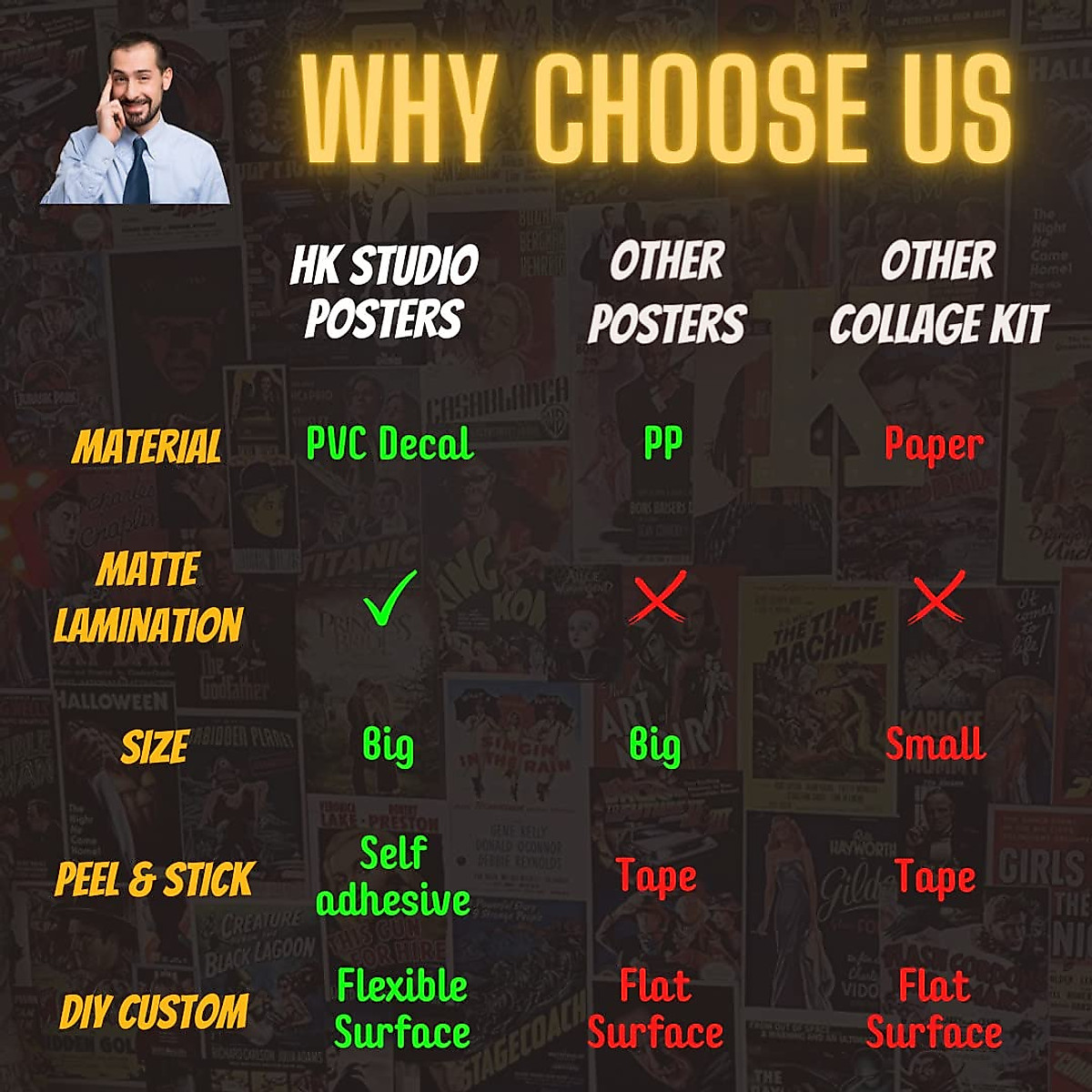 HK Studio Grunge Room Decor Aesthetic Posters - Skeleton Hippie Room Decor 8" x 12" Pack 12