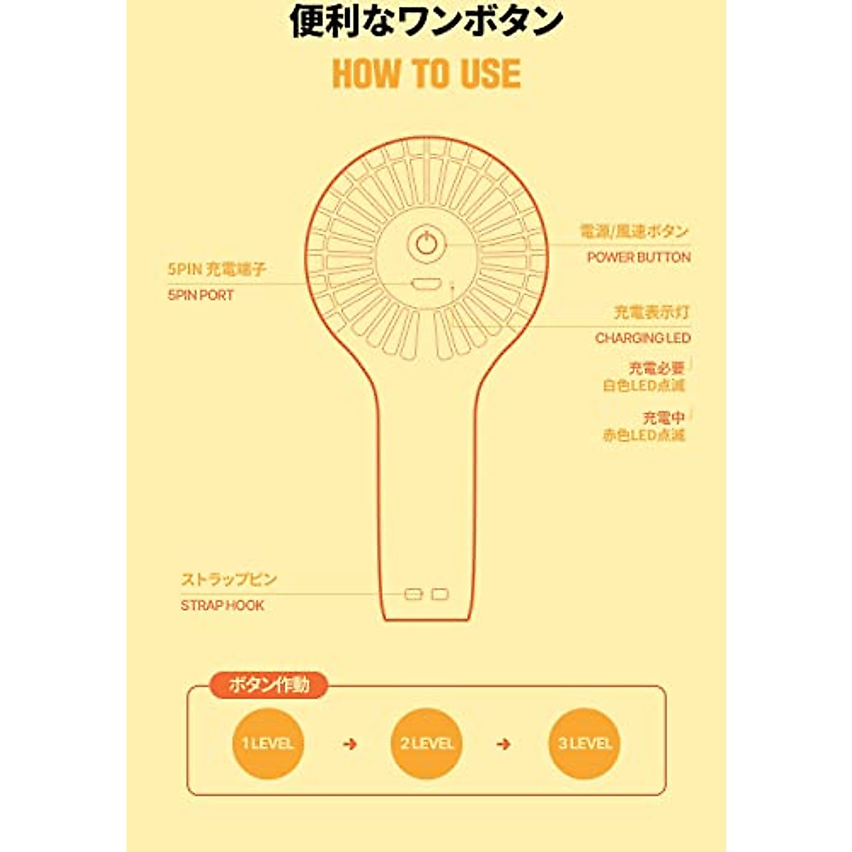 Royche TinyTAN Butter Official Baby Mini Handheld Handy Fan Personal Portable Fan (Jung Kook)