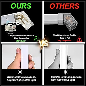 Brivulgent Larger Hexagon Led Lights for Garage Plug in 14 Grid Car Detailing 14 Hex Kit W Border Ceiling Hanging Barber Shop Electric Honeycomb Lighting (25 Pack Kit (8’ x 5.5’))