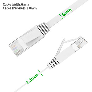 Jaremite Cat6 Ethernet Cable 6FT 2Pack White, Internet LAN Network Cable with Dust Cover, RJ45 High Speed Flat Patch Cords for PS4, Router, Modem, Gaming, Xbox One