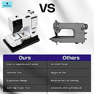 WALLECOM Portable Sewing Machine for Beginners with 38 Stitch Applications and 42 Pcs Sewing Kit- Small Sewing Machine with Dual Speed, Reverse Stitching and Foot Pedal- Easy to Use Electrical Sew Machine