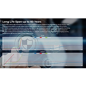 100-Pak Ritek Pro CD-R 52X 700MB 80Min Professional Grade Watershield Water Resistant Glossy White Inkjet Hub Printable Blank Recordable Disc in Cakebox (2 x 50-Pak)