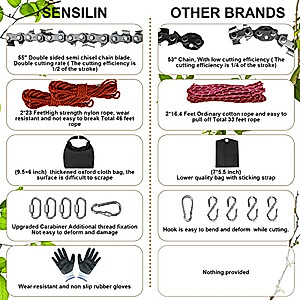 SENSILIN Rope Saw for Tree Limbs, 55 Inch Rope Chain Saw with 70 Sharp Teeth ＆ 46 Feet Ropes Kit, Rope Saw Tree Saw High Limb Rope Chainsaw, Pocket Chainsaw