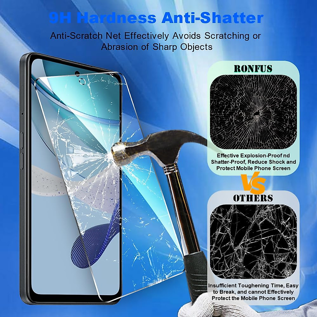 RONFUS 2+2 Pack Tempered Glass Screen Protector for Motorola Moto G 5G 2023 [Not Fit for 2020-2022 Model] with Camera Lens Protector,Ultra HD, 9H Hardness