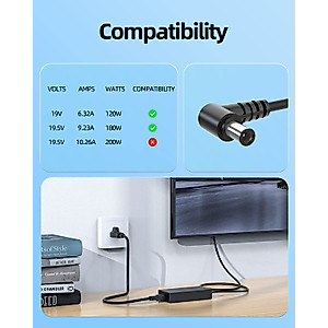 180W Power Cord Fit for Sony Bravia X900E XBR-55X900E XBR-49X900E KDL-55W800B KD-55SD8505BU KD-50SD8005 XBR-49X805E KD-55X8566D KD-55X8500D XBR-55X800E XBR49X900E XBR55X90 TV AC Charger Supply Adapter