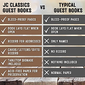 Rustic Guest Book for Wedding, Funeral, Memorial | Guest Book for Funeral Hardcover | Guestbook for Sign in, Celebration of Life Memorial Service | Guest Sign Book with Memory Table Card Sign Included