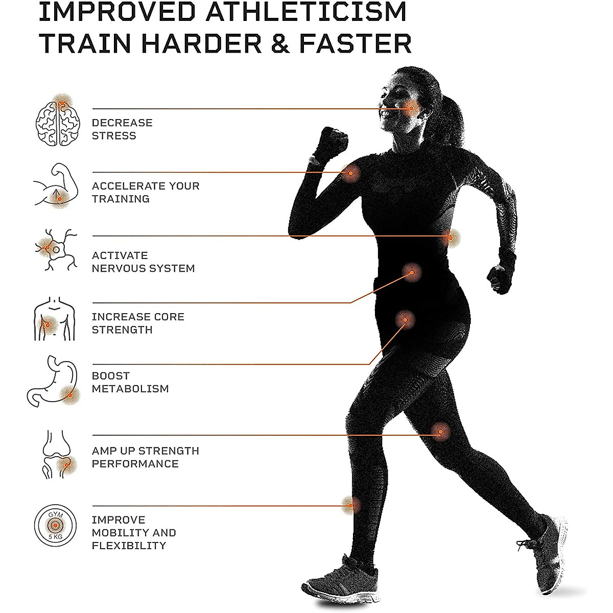 LifePro Vivid Vibration Platform Machine - High Frequency 15-40 Hz Linear Viberation Plate Exercise Machine - Whole Body Home Workout Equipment for Awesome Fitness and Deep Tissue Therapy