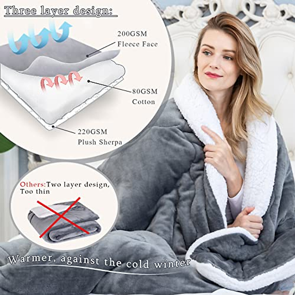 CHOSHOME Sherpa Fleece Blanket Twin Size Super Thick, Fuzzy Plush Flannel Blanket for Couch, Sofa and Bed, Microfiber Lightweight Reversible Soft Cozy Warm Luxury Bed Throw Blanket, 60x80 Inches