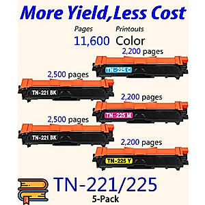 5-Pack ColorPrint Compatible Toner Cartridge Replacement for Brother TN-221 TN-225 TN221 TN225 Work with HL-3140CW 3150CDW 3170CDW HL-3180CDW MFC-9130CW 9340CDW 9330CDW Printer (2BK, 1C, 1M, 1Y)