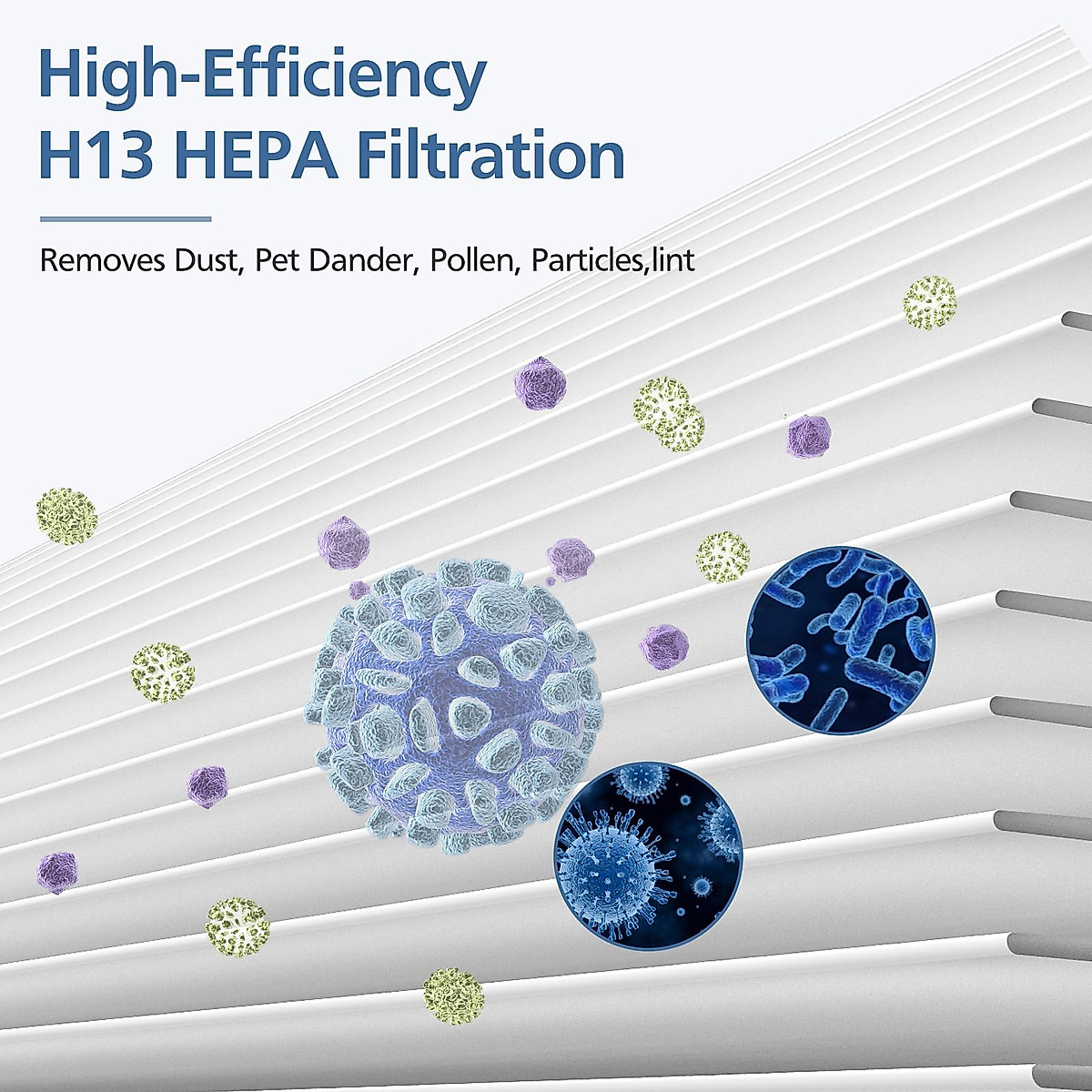 True HEPA Replacement Filter for MA Air Purifier 14/14W/14B models., 3-in-1 True HEPA Activated Carbon Filter ("14" Represents Model Rather than Height)