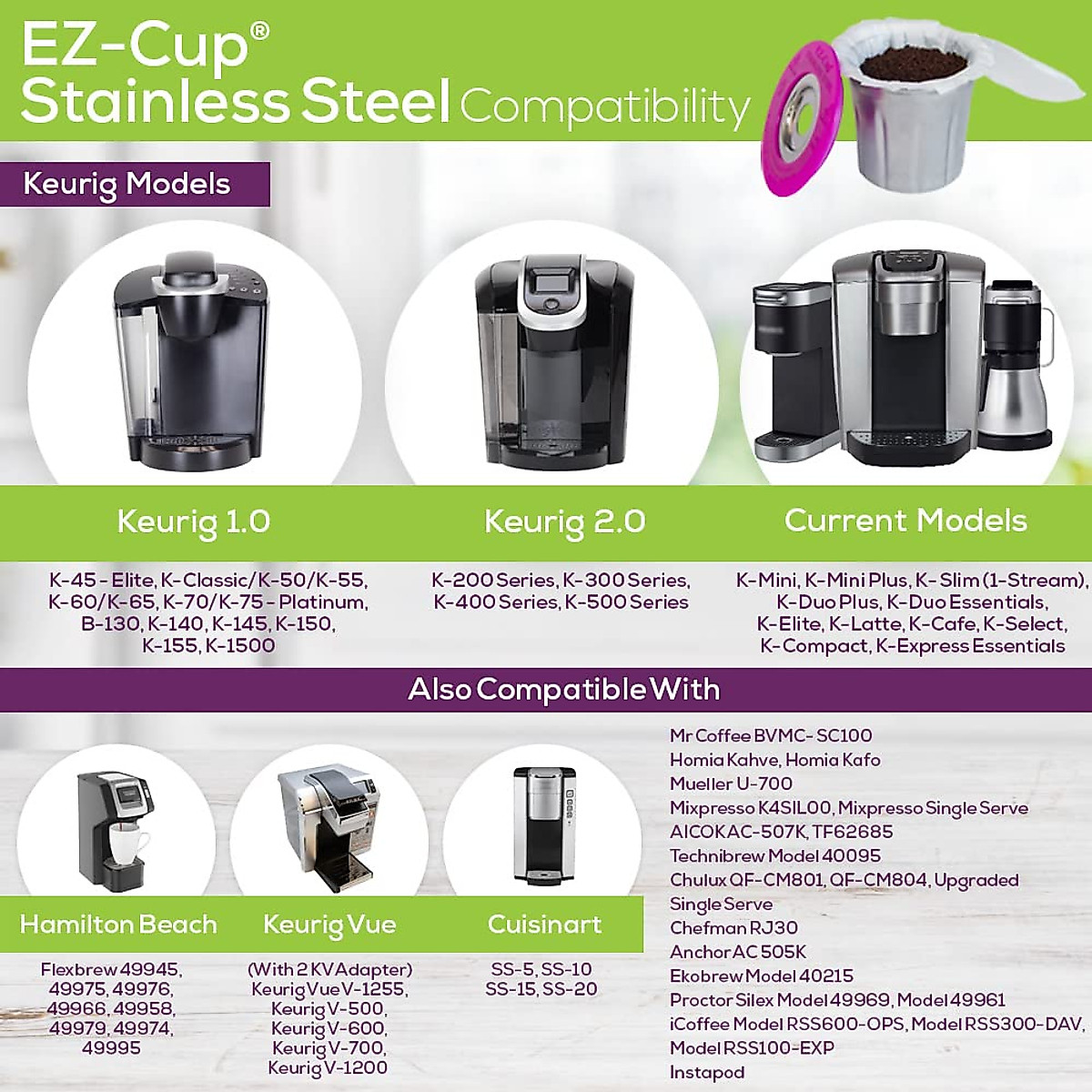 EZ-Cup Stainless Steel Reusable K Cup Coffee Pod for Keurig + 25 Disposable Paper Filters - Refillable Capsule Compatible with Keurig 1.0 2.0 K-Slim K-Mini Plus K-Duo K-Series & Other Select Models