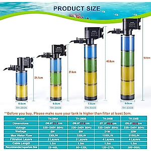 Weipro Fish Tank Filter with Pump - Submersible Power Filter for Aquariums & Ponds (70-150gallon & Height 20inch)