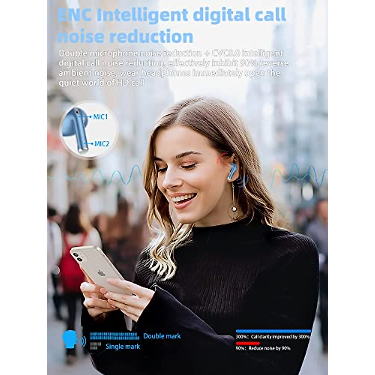 Wireless Earbuds Bluetooth 5.3 Earphones IPX6 Waterproof Headphones 2022 New Stereo Headsets with 4 Mics USB-C Charging Case in Ear 30H Deep Bass Noise Cancelling Ear Buds for iPhone Android iOS Blue