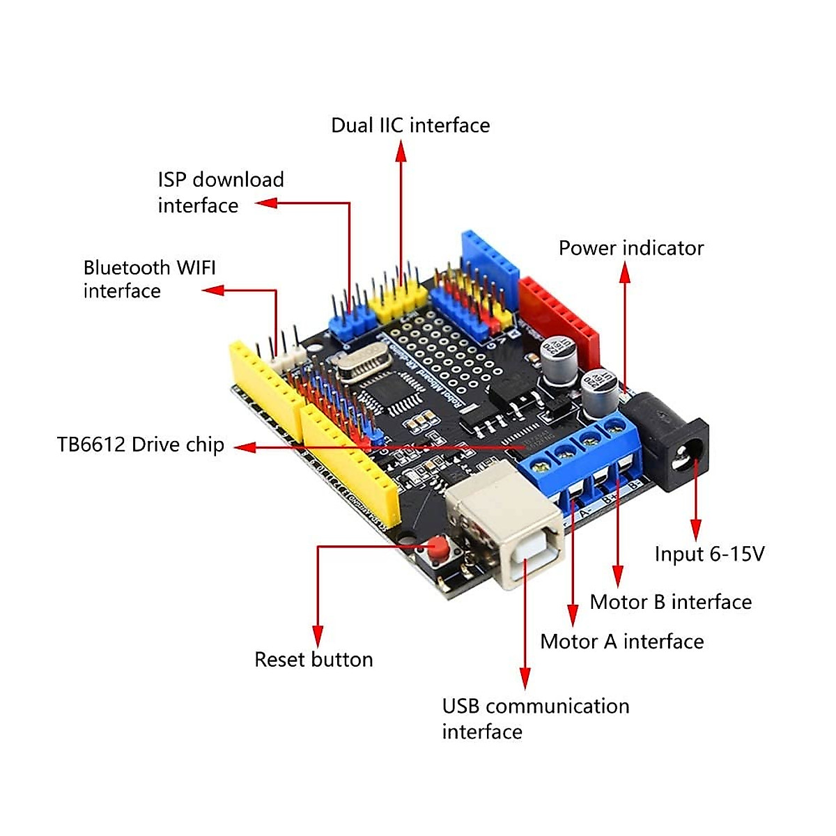 TB6612 Motor Drive Controller Board, 0.6A Dual DC Motor Driver Module MCU Micro Controller Board