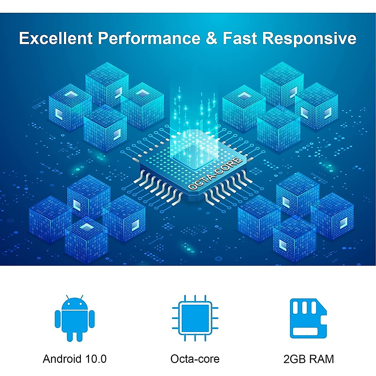 HOTIPS Android 10 Tablet 10.1 inch 2GB RAM 32GB Storage Octa-core Processor 5000mAh Battery,1280x800 IPS HD Touchscreen Tablets, 2MP+5MP Camera, Support 4G Phone Call, 2.4G Wi-Fi, Bluetooth 4.2