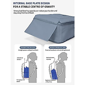 Travel Laptop Carry on Backpack for Women Men, Airline Flight Approved Waterproof 14 Inch Laptop Backpack, Casual Daypack College Personal item Bag Rucksack with USB Charging Port for Business, Black