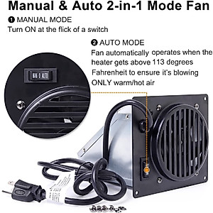 Replacement WHF100 DynaGlo Heater Fan Blower, Vent Free Wall Heater Fan WHF100 for DynaGlo, Mr. Heater Wall Heaters