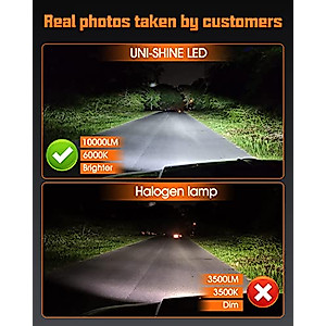 UNI-SHINE 7 inch LED Headlight Round DOT Approved 7’’ led headlight High Low Beam H6024 led headlight Compatible with Jeep Wrangler TJ JK CJ Compatible with Chevy Compatible with Miata Plug and Play