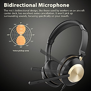 USB Headset with Microphone for PC, Wired headset with Noise Cancelling Mic, in-line Controls Volume & Mute Button, Computer Headset for Work from Home/Office/ Call center/Online Class/Zoom/Teams